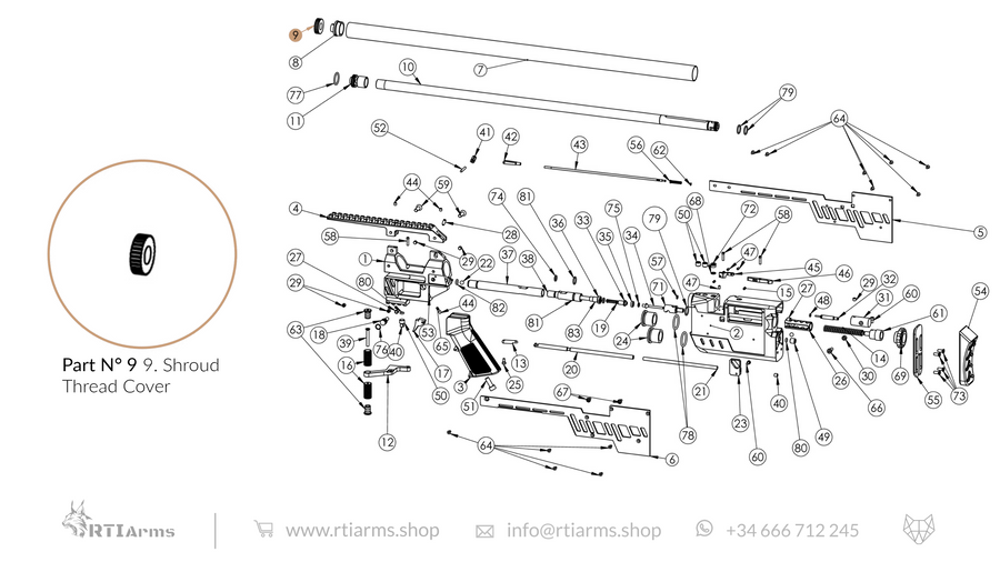 All – RTI ARMS SHOP