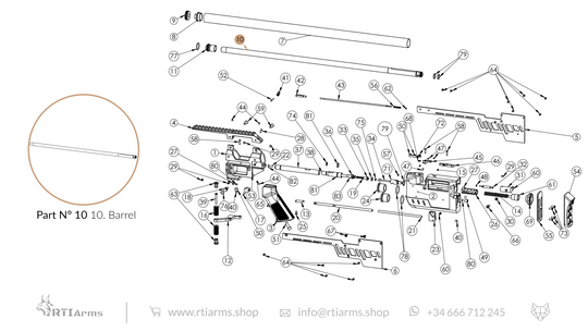 All – RTI ARMS SHOP