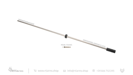 PARTS /ADD ONS – RTI ARMS SHOP